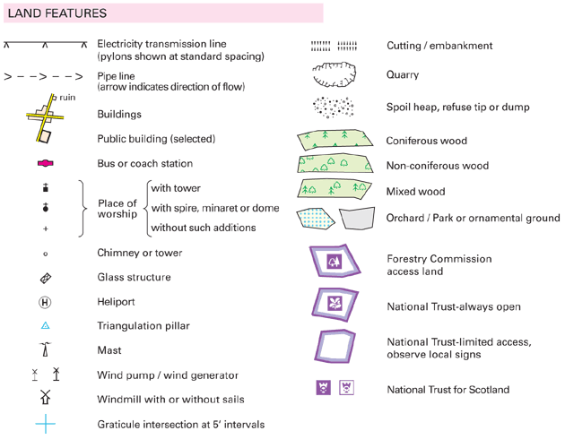 Survey Maps Survey Maps